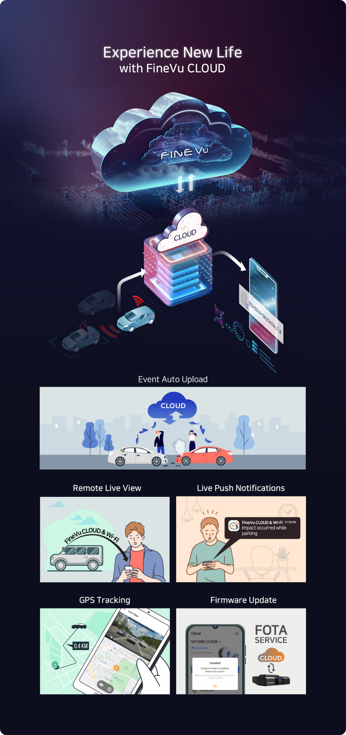 GX35 CLOUD - Fine Vu